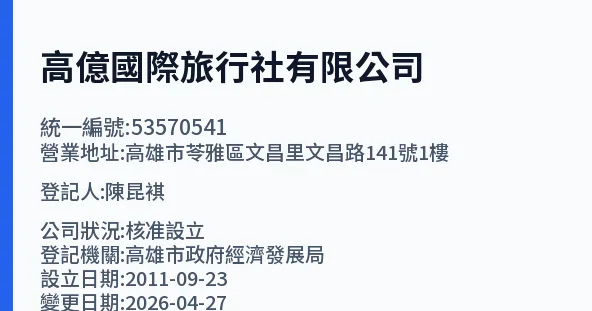 高億國際旅行社有限公司的照片-統編 53570541(高雄市) 公司登記資料與營業項目詳細圖表