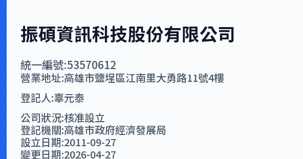 振碩資訊科技股份有限公司的照片-統編 53570612(高雄市) 公司登記資料與營業項目詳細圖表