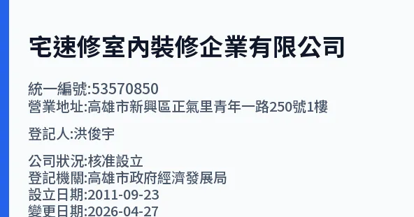 宅速修室內裝修企業有限公司的照片-統編 53570850(高雄市) 公司登記資料與營業項目詳細圖表