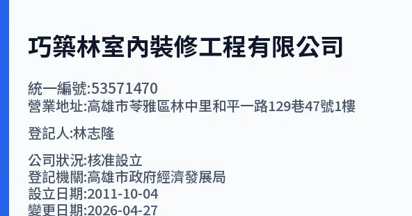 巧築林室內裝修工程有限公司的照片-統編 53571470(高雄市) 公司登記資料與營業項目詳細圖表