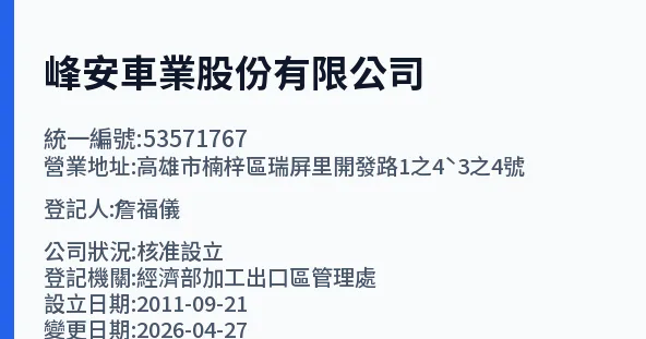 峰安車業股份有限公司的照片-統編 53571767(高雄市) 公司登記資料與營業項目詳細圖表