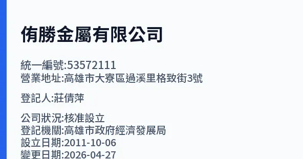 侑勝金屬有限公司的照片-統編 53572111(高雄市) 公司登記資料與營業項目詳細圖表