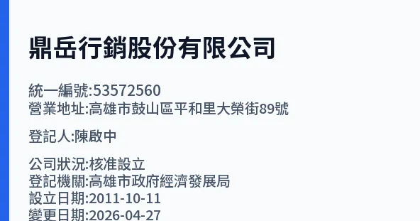 鼎岳行銷股份有限公司的照片-統編 53572560(高雄市) 公司登記資料與營業項目詳細圖表