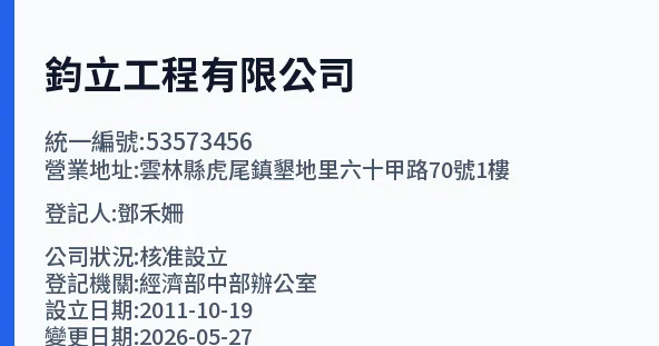 鈞立工程有限公司的照片-統編 53573456(雲林縣) 公司登記資料與營業項目詳細圖表