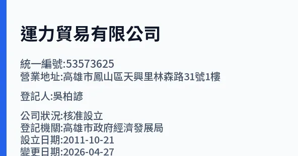 運力貿易有限公司的照片-統編 53573625(高雄市) 公司登記資料與營業項目詳細圖表