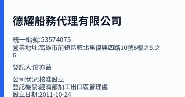 德耀船務代理有限公司的照片-統編 53574075(高雄市) 公司登記資料與營業項目詳細圖表