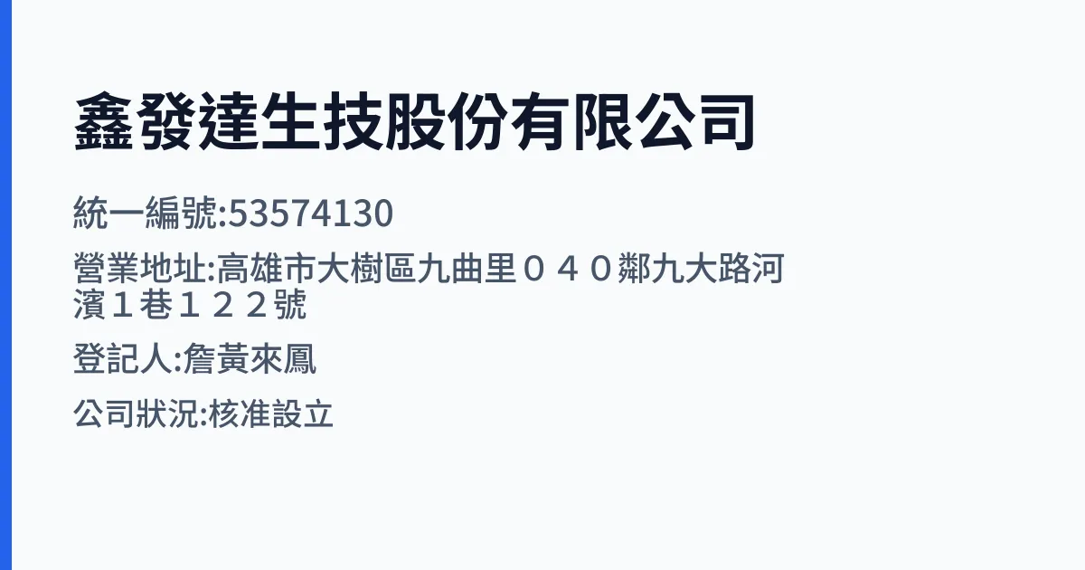 鑫發達生技股份有限公司 - 統編 53574130(高雄市) 公司登記資料與營業項目詳細圖表