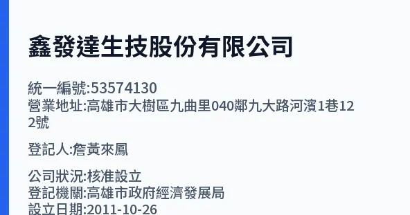 鑫發達生技股份有限公司的照片-統編 53574130(高雄市) 公司登記資料與營業項目詳細圖表