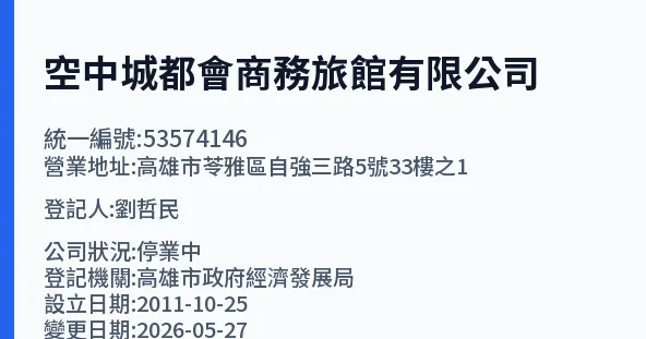 空中城都會商務旅館有限公司的照片-統編 53574146(高雄市) 公司登記資料與營業項目詳細圖表