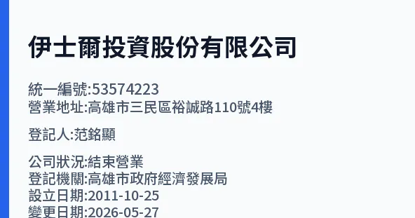 伊士爾投資股份有限公司的照片-統編 53574223(高雄市) 公司登記資料與營業項目詳細圖表
