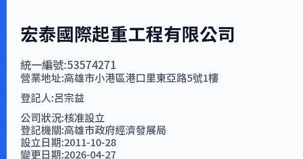宏泰國際起重工程有限公司的照片-統編 53574271(高雄市) 公司登記資料與營業項目詳細圖表