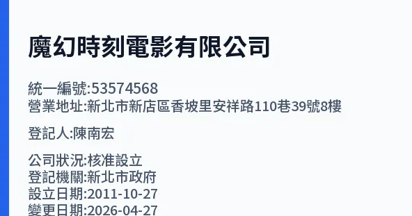 魔幻時刻電影有限公司的照片-統編 53574568(新北市) 公司登記資料與營業項目詳細圖表