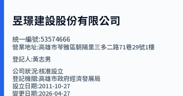 昱璟建設股份有限公司的照片-統編 53574666(高雄市) 公司登記資料與營業項目詳細圖表