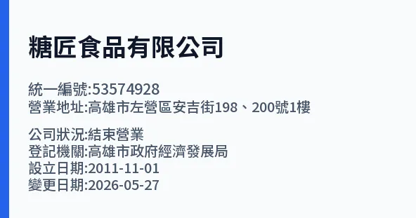 糖匠食品有限公司的照片-統編 53574928(高雄市) 公司登記資料與營業項目詳細圖表