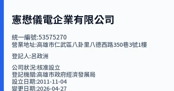憲懋儀電企業有限公司的照片-統編 53575270(高雄市) 公司登記資料與營業項目詳細圖表