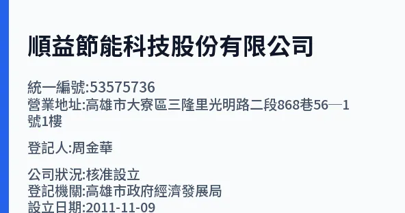 順益節能科技股份有限公司的照片-統編 53575736(高雄市) 公司登記資料與營業項目詳細圖表