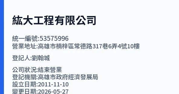 紘大工程有限公司的照片-統編 53575996(高雄市) 公司登記資料與營業項目詳細圖表