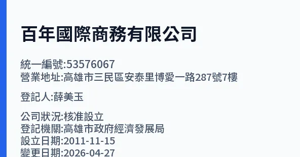 百年國際商務有限公司的照片-統編 53576067(高雄市) 公司登記資料與營業項目詳細圖表