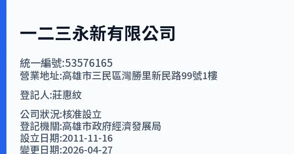 一二三永新有限公司的照片-統編 53576165(高雄市) 公司登記資料與營業項目詳細圖表