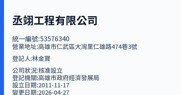 丞翊工程有限公司的照片-統編 53576340(高雄市) 公司登記資料與營業項目詳細圖表