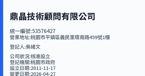 鼎晶技術顧問有限公司的照片-統編 53576427(桃園市) 公司登記資料與營業項目詳細圖表
