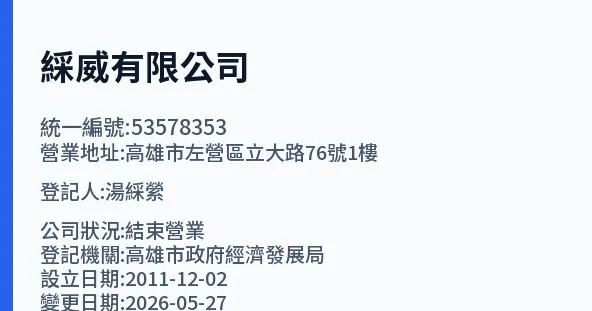 綵威有限公司的照片-統編 53578353(高雄市) 公司登記資料與營業項目詳細圖表