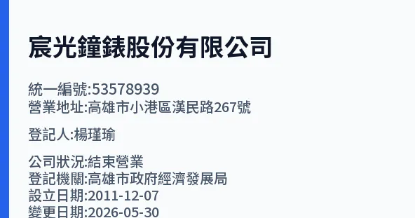 宸光鐘錶股份有限公司的照片-統編 53578939(高雄市) 公司登記資料與營業項目詳細圖表