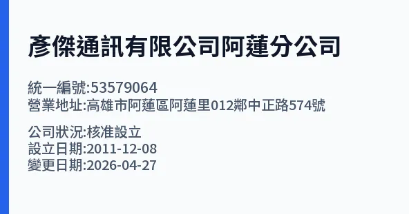 彥傑通訊有限公司阿蓮分公司的照片-統編 53579064(高雄市) 公司登記資料與營業項目詳細圖表