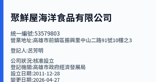 聚鮮屋海洋食品有限公司的照片-統編 53579803(高雄市) 公司登記資料與營業項目詳細圖表