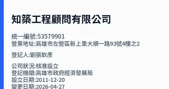 知築工程顧問有限公司的照片-統編 53579901(高雄市) 公司登記資料與營業項目詳細圖表