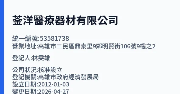 菳洋醫療器材有限公司的照片-統編 53581738(高雄市) 公司登記資料與營業項目詳細圖表