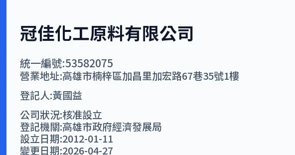 冠佳化工原料有限公司的照片-統編 53582075(高雄市) 公司登記資料與營業項目詳細圖表