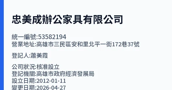 忠美成辦公家具有限公司的照片-統編 53582194(高雄市) 公司登記資料與營業項目詳細圖表