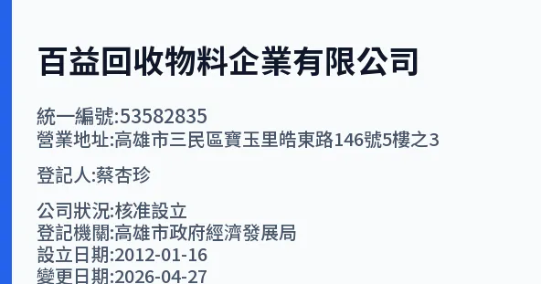 百益回收物料企業有限公司的照片-統編 53582835(高雄市) 公司登記資料與營業項目詳細圖表