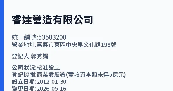 睿達營造有限公司的照片-統編 53583200(嘉義市) 公司登記資料與營業項目詳細圖表