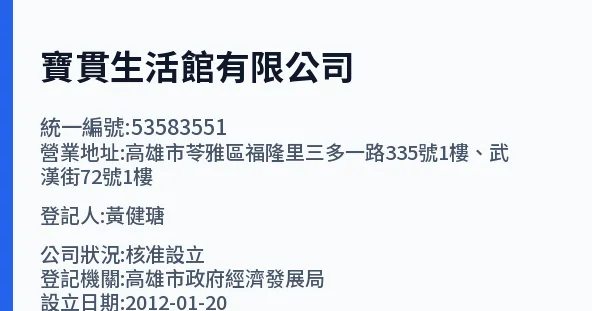 寶貫生活館有限公司的照片-統編 53583551(高雄市) 公司登記資料與營業項目詳細圖表