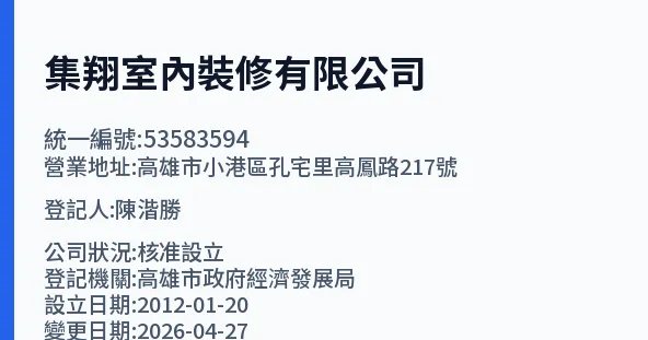 集翔室內裝修有限公司的照片-統編 53583594(高雄市) 公司登記資料與營業項目詳細圖表