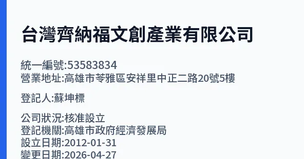 台灣齊納福文創產業有限公司的照片-統編 53583834(高雄市) 公司登記資料與營業項目詳細圖表