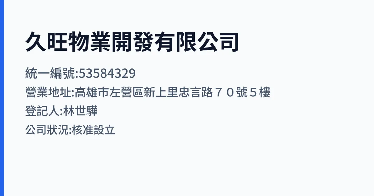 久旺物業開發有限公司 - 統編 53584329(高雄市) 公司登記資料與營業項目詳細圖表