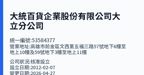 大統百貨企業股份有限公司大立分公司的照片-統編 53584377(高雄市) 公司登記資料與營業項目詳細圖表