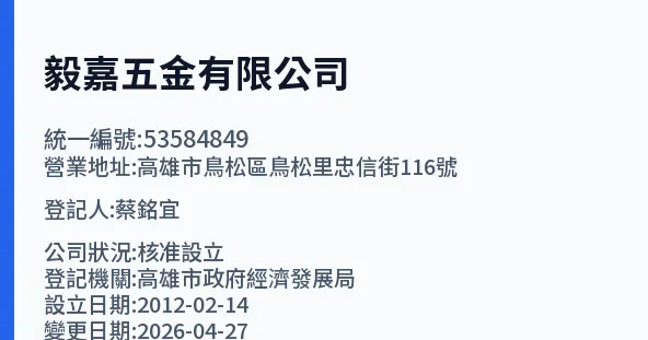 毅嘉五金有限公司的照片-統編 53584849(高雄市) 公司登記資料與營業項目詳細圖表