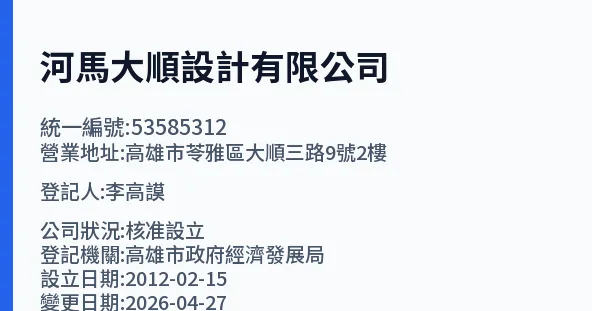 河馬大順設計有限公司的照片-統編 53585312(高雄市) 公司登記資料與營業項目詳細圖表