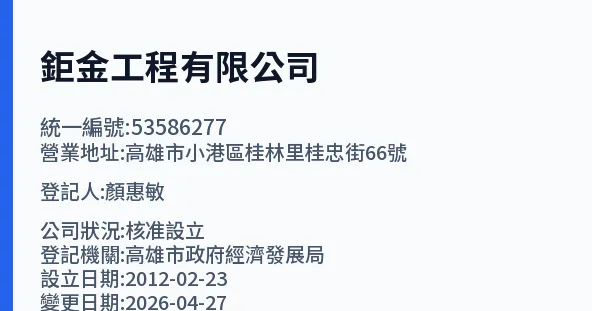 鉅金工程有限公司的照片-統編 53586277(高雄市) 公司登記資料與營業項目詳細圖表