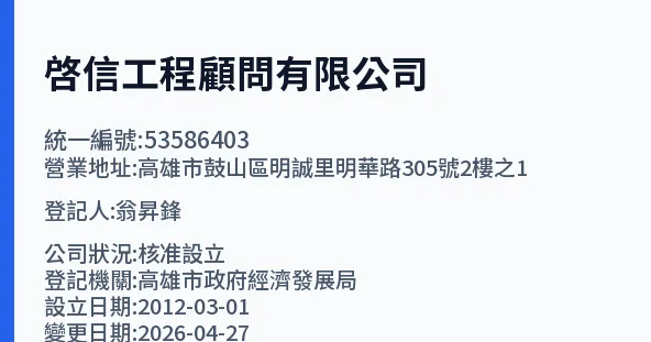 啓信工程顧問有限公司的照片-統編 53586403(高雄市) 公司登記資料與營業項目詳細圖表