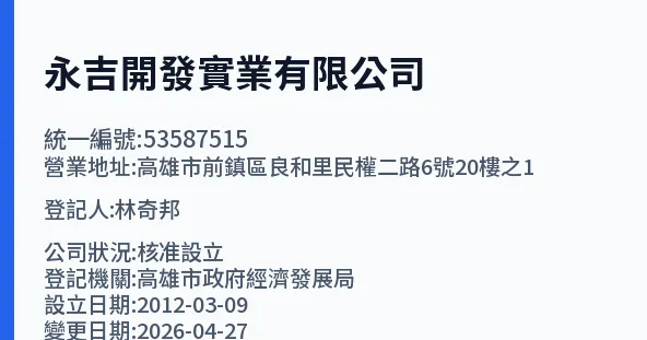 永吉開發實業有限公司的照片-統編 53587515(高雄市) 公司登記資料與營業項目詳細圖表