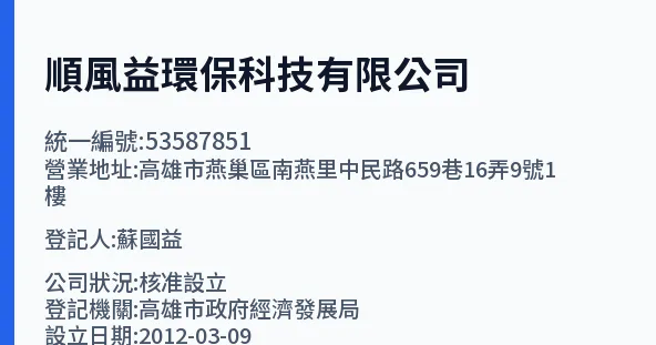順風益環保科技有限公司的照片-統編 53587851(高雄市) 公司登記資料與營業項目詳細圖表