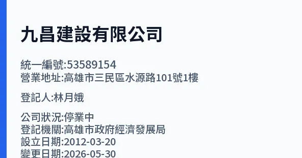 九昌建設有限公司的照片-統編 53589154(高雄市) 公司登記資料與營業項目詳細圖表