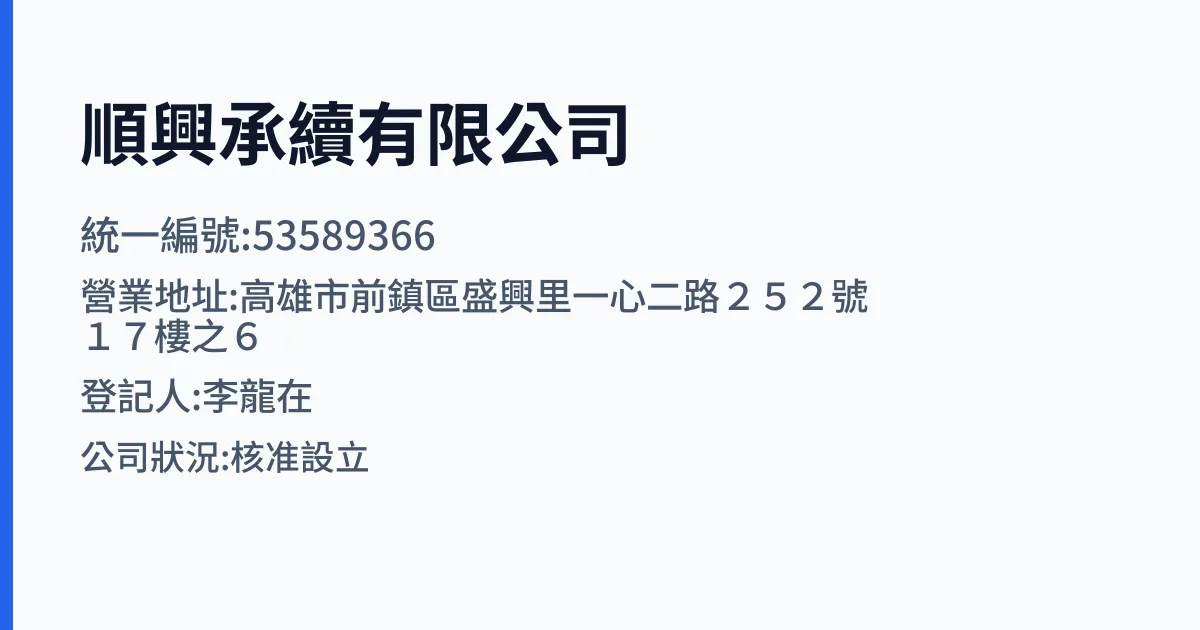 順興承續有限公司 - 統編 53589366(高雄市) 公司登記資料與營業項目詳細圖表