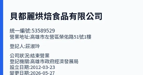 貝都麗烘焙食品有限公司的照片-統編 53589529(高雄市) 公司登記資料與營業項目詳細圖表
