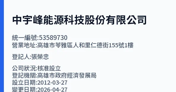 中宇峰能源科技股份有限公司的照片-統編 53589730(高雄市) 公司登記資料與營業項目詳細圖表